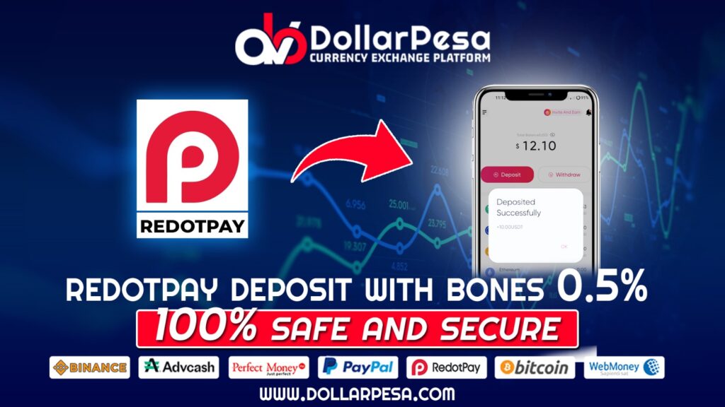 How to Easily Top Up Your RedotPay Account: A Step-by-Step Guide ...